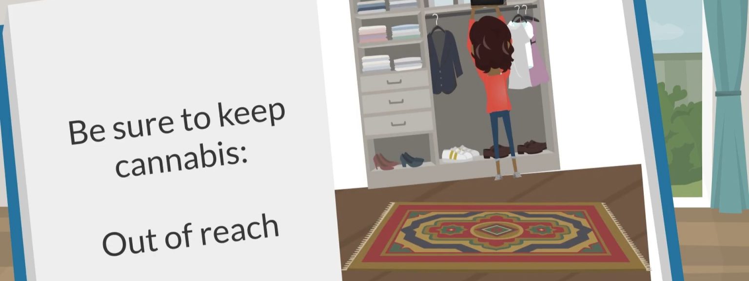 Cannabis The Governor S Prevention Partnership