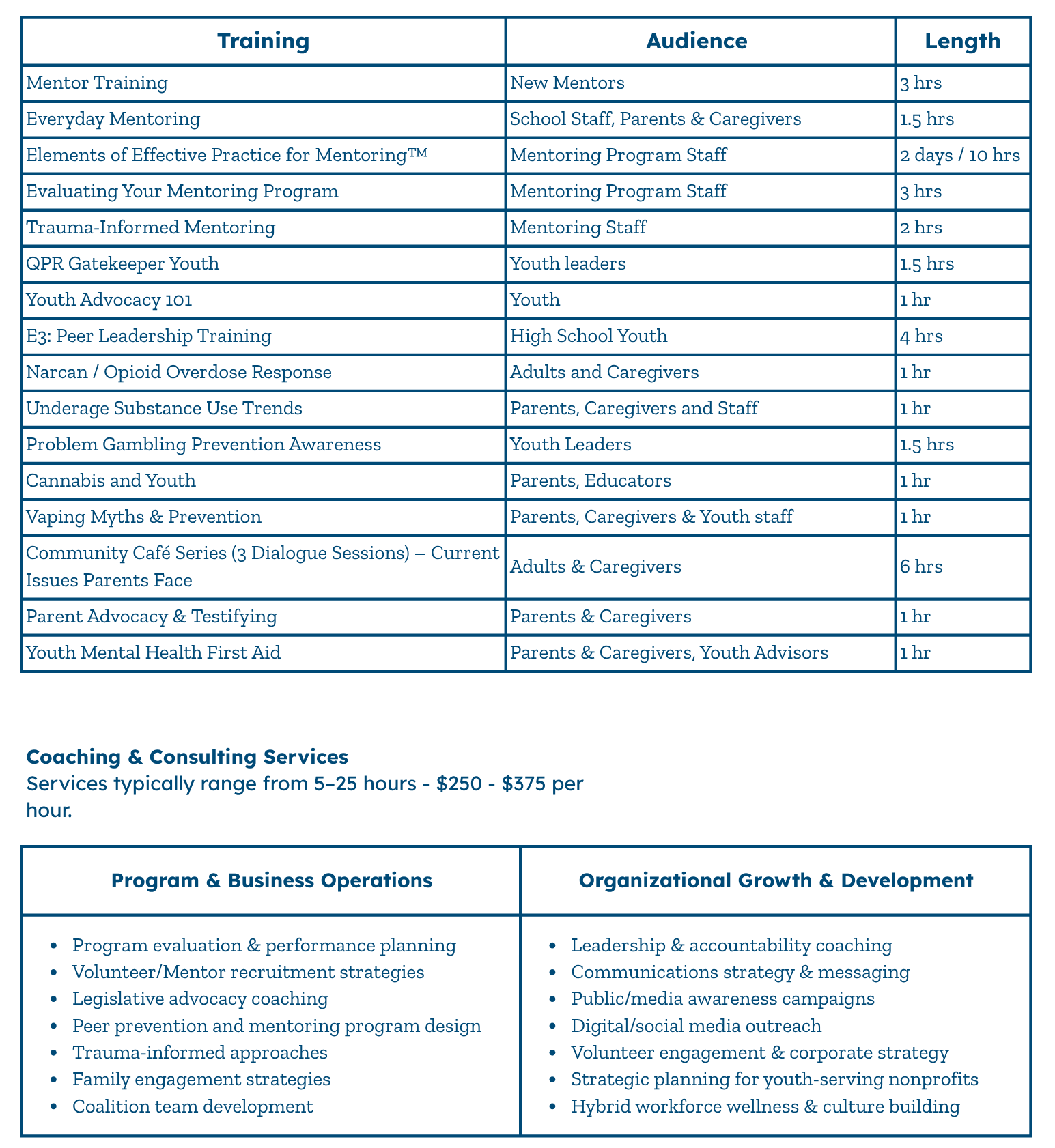 Training and Coaching Menu - The Governor's Prevention Partnership